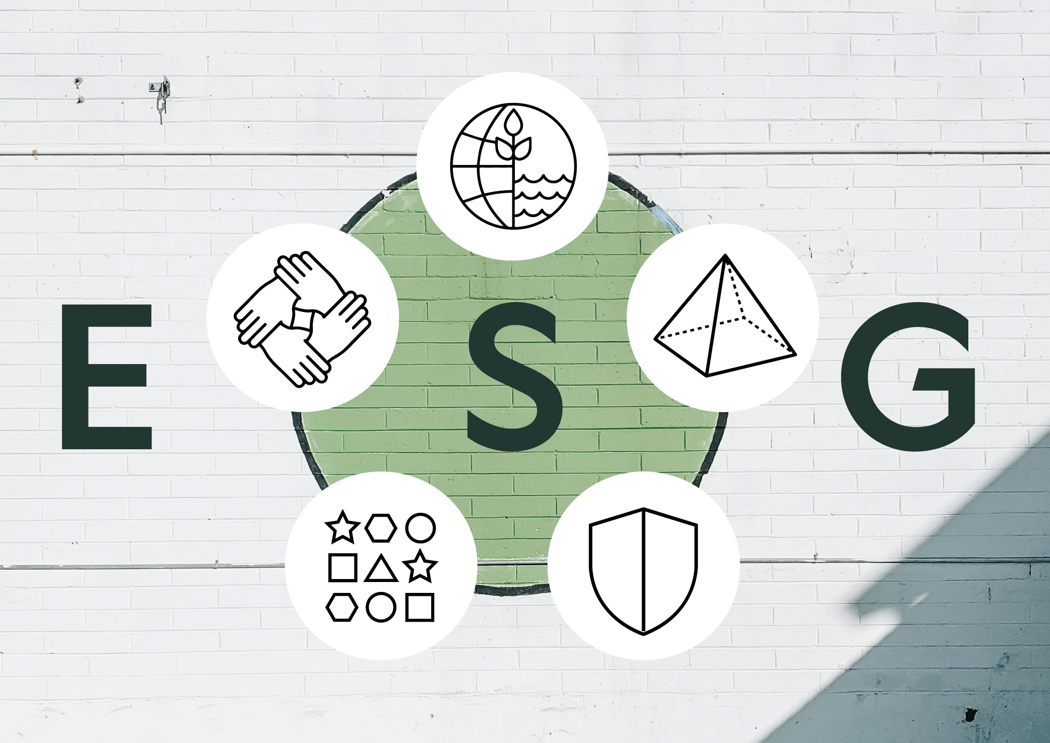 Achieving a climate neutral portfolio by 2040: Coros implements comprehensive ESG strategy and ...